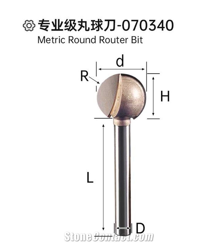 Metric Round Router Bit from China - StoneContact.com