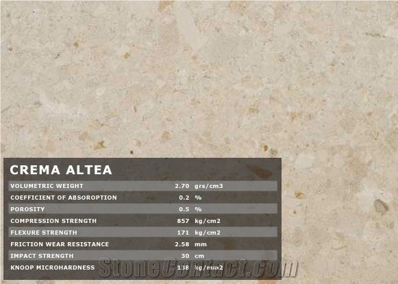 Crema Altea Limestone Tile,Spain Beige Limestone from Spain ...